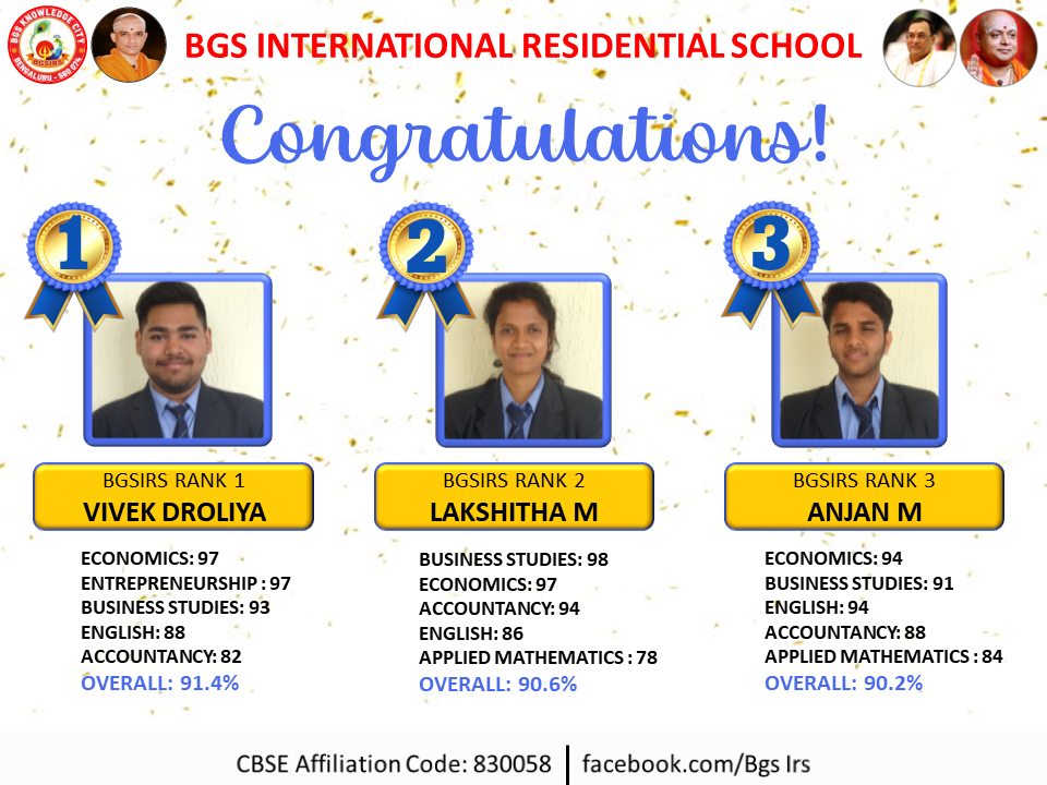 CBSE Grade X & XII (2022-23) Results | BGS International Residential School